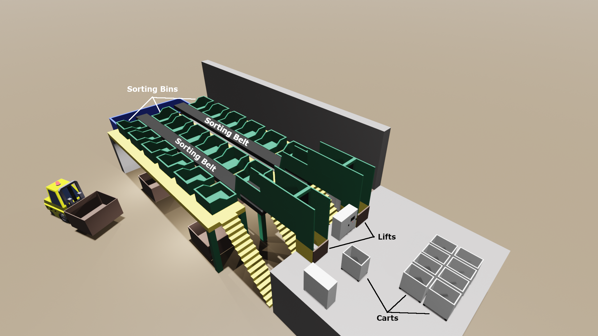 Patented Sortation Line for Progressive Recycling Company Automated by Cornerstone Automation to ...
