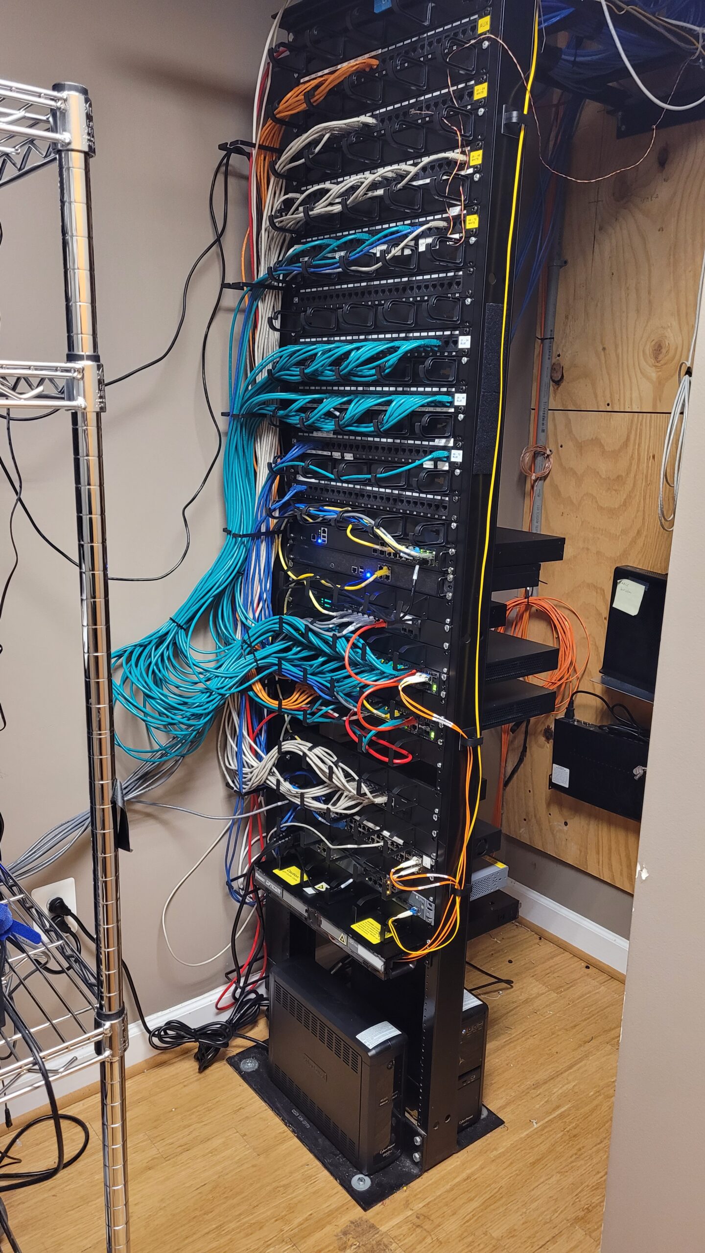 Gold Crust Baking Company's Operational Technology Network Evolution: A ...